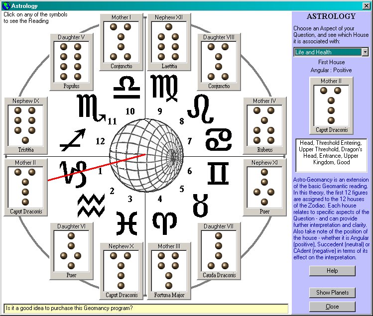 Geomancy – Ancient Divination That Works | Grand Temple of Horus Behdety