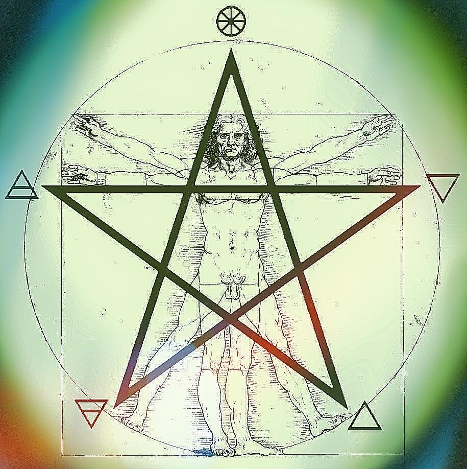 On the Microcosm and Macrocosm - Franz Bardon - Grand Temple of Horus ...