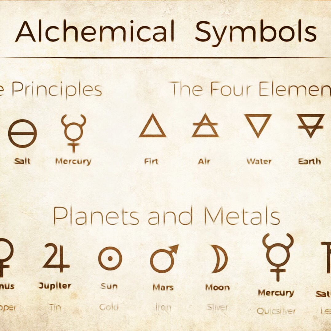 Alchemy Symbols - Grand Temple of Horus Behdety