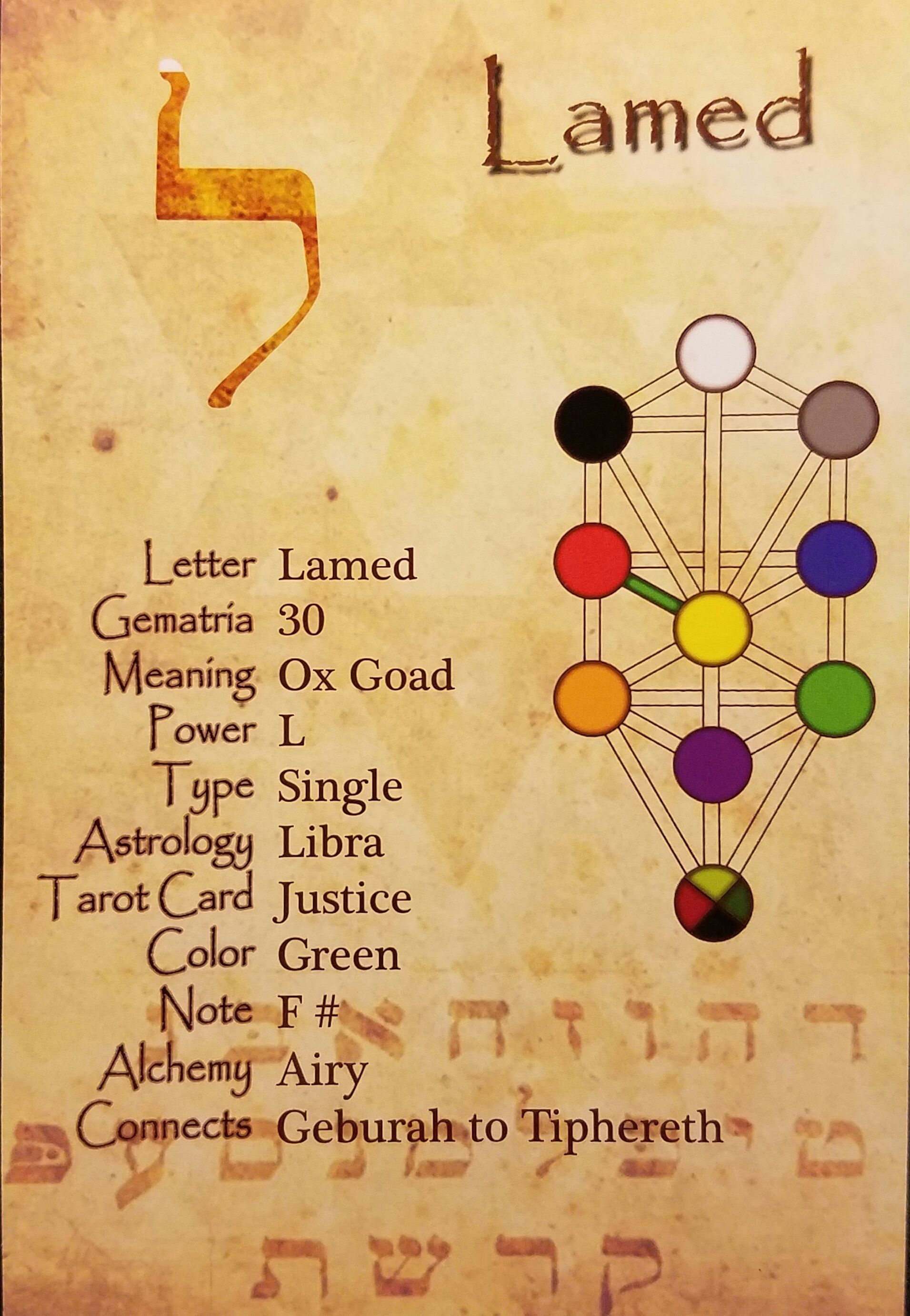 Contemplating Hebrew Letters || Lamed | Grand Temple of Horus Behdety