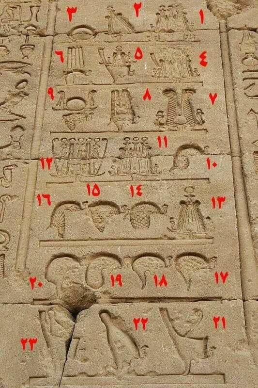 From the Temple at Dandara … | Grand Temple of Horus Behdety